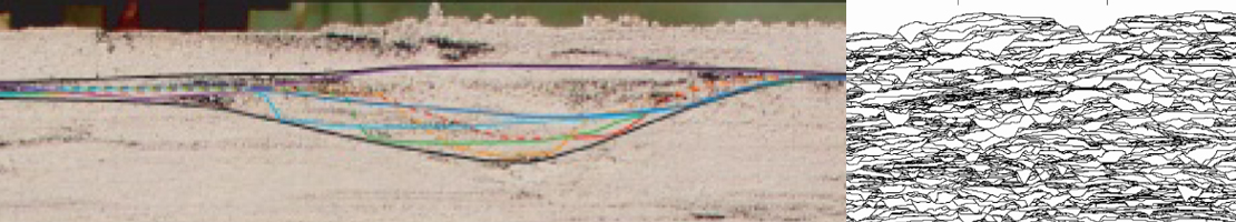 Delta Morphodynamics