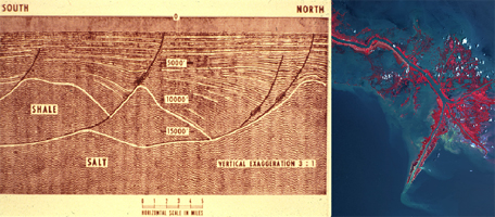Delta Morphodynamics